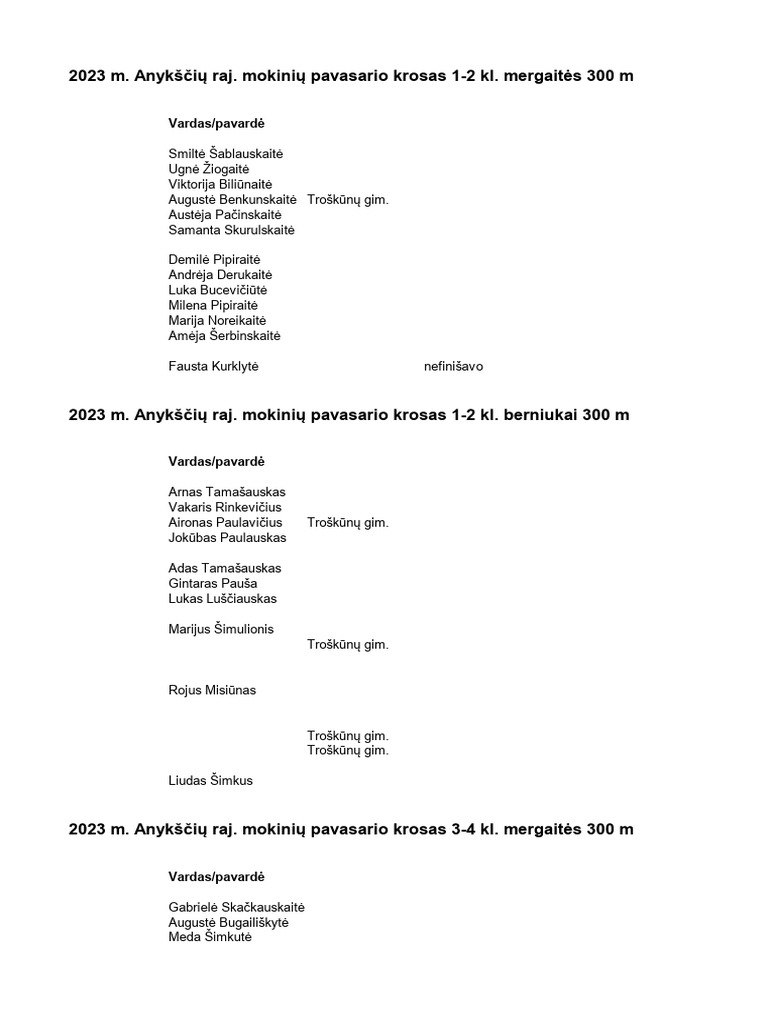 Pavasario Krosas | PDF