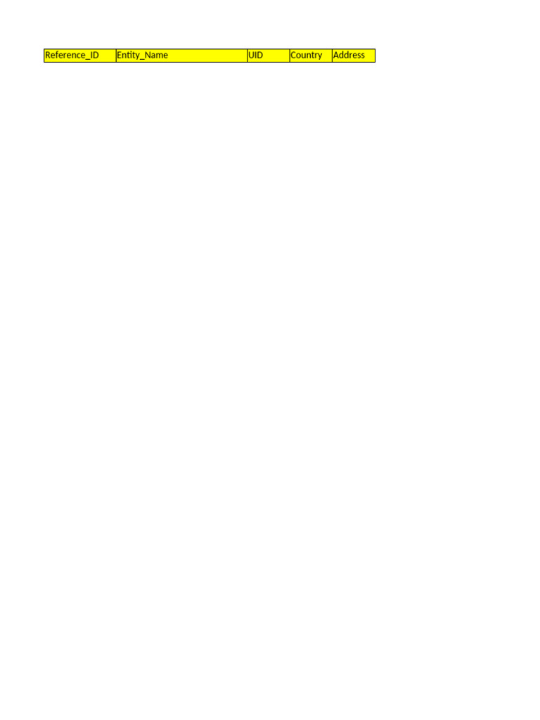 Sanctions Bulk Upload Template | PDF