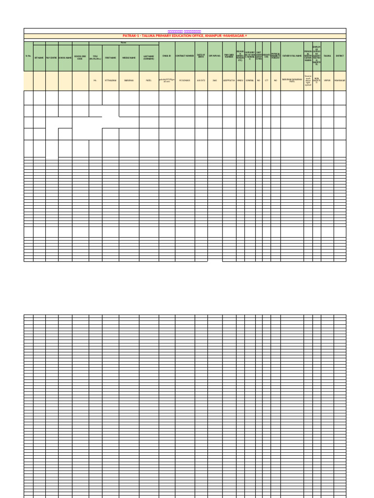 Karmayogi - Patrak-1 & 2 - Khanpur | PDF