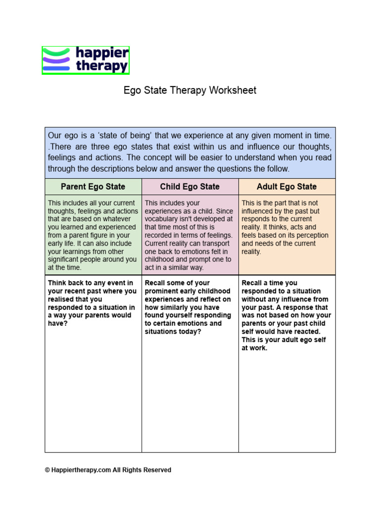 Ego State Therapy Worksheet | PDF | Feeling | Cognition