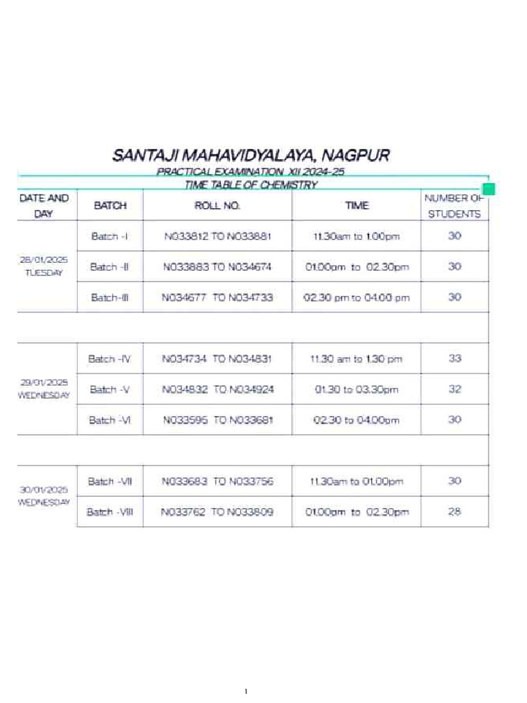 XII Chemistry Practical Time Table | PDF