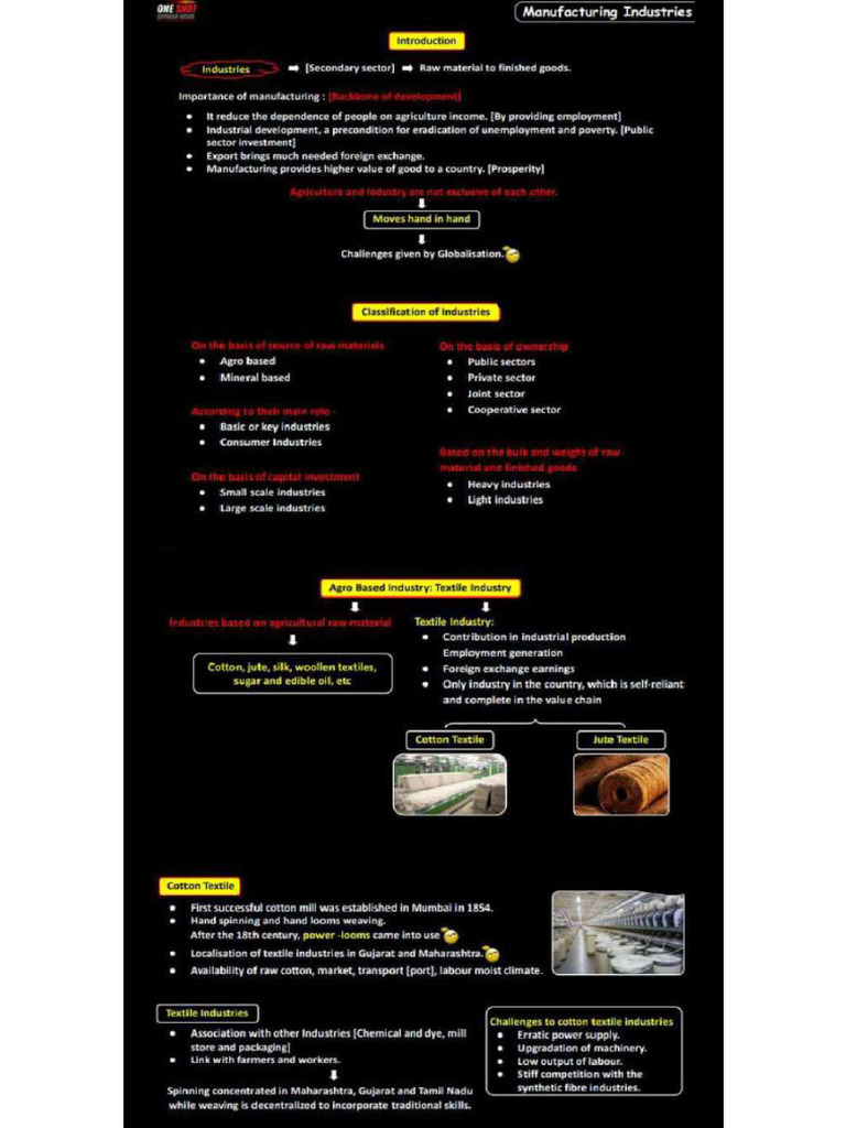 Manufacturing Industries | PDF