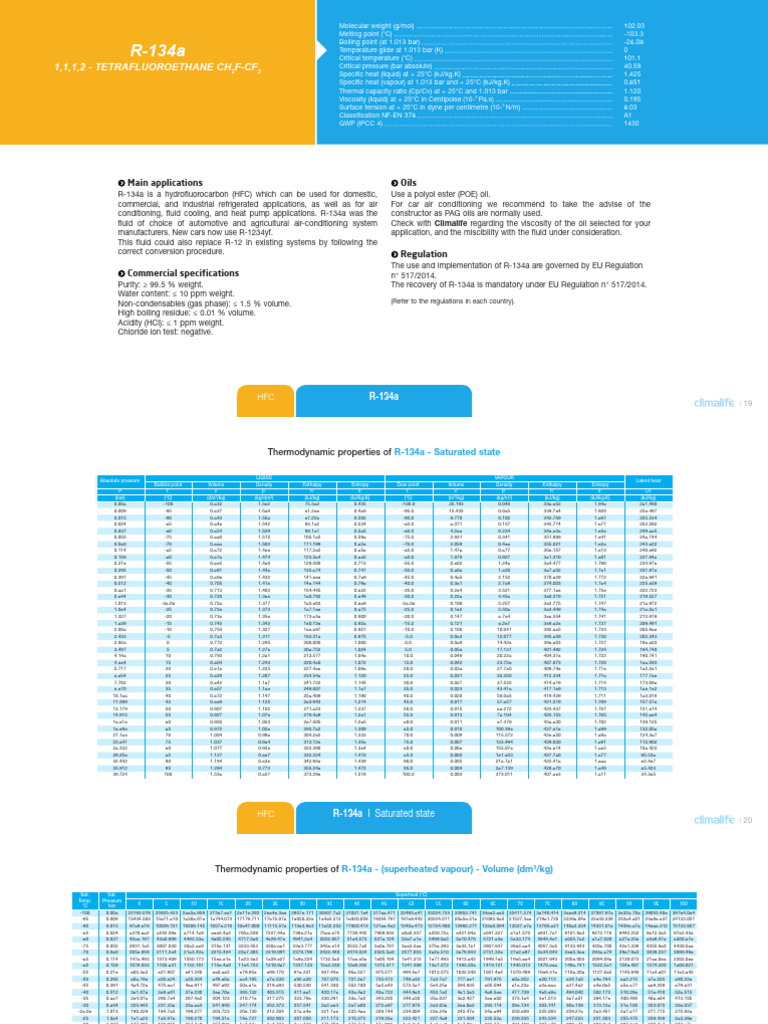 R-134a Thermodynamic Properties Overview | PDF | Physical Sciences ...