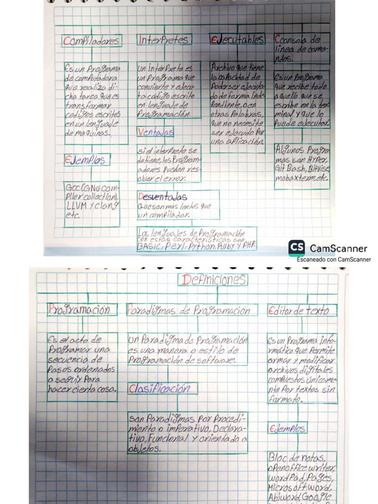 Giovanni Ortiz Hernández | PDF