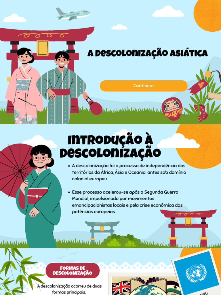 O Tempo Da Descolonização A Descolonização Asiática | PDF ...
