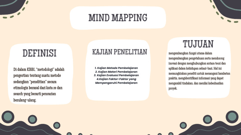 Mind Mapping: Metodologi dan Tujuan Pembelajaran | PDF
