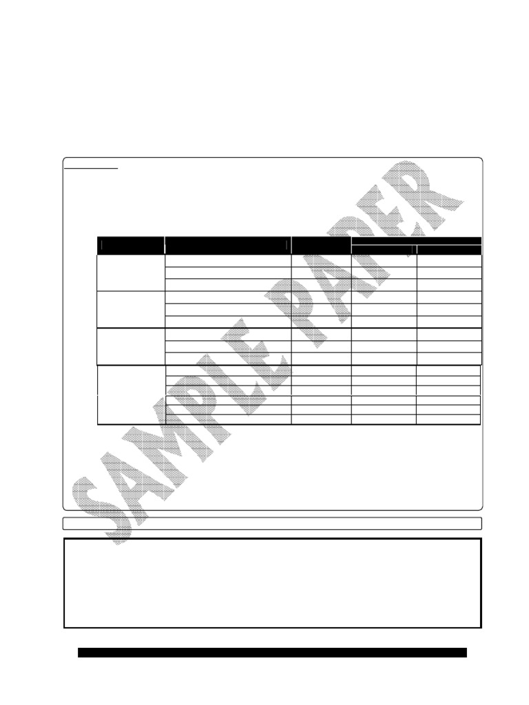 Ftre 2023 Sample Paper Class X p2 PCM | PDF | Physical Phenomena | Optics