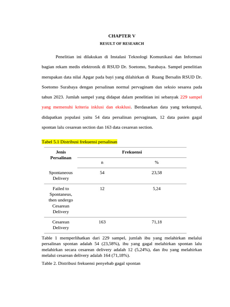 BAB 5 + Tabel Stats Deskriptif | PDF