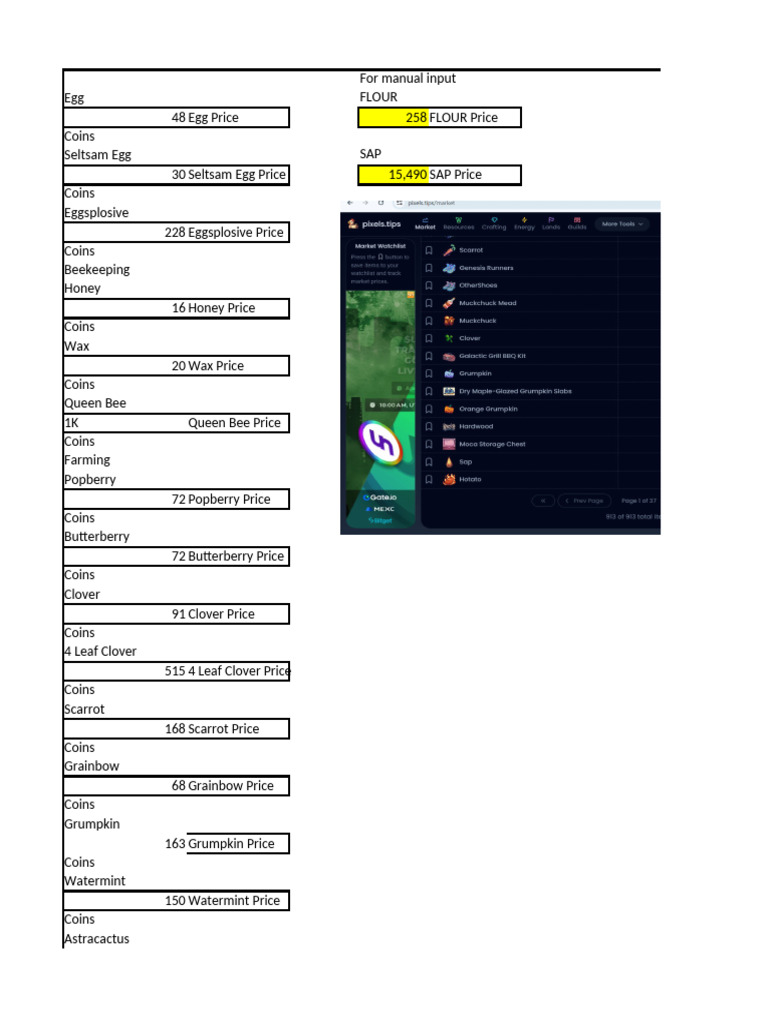 Pixel Profit Guide (Cooking Database) | PDF | Barbecue | Grilling