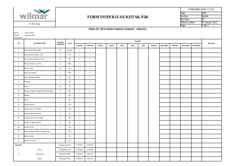 Form Inspeksi Isi Kotak P3K (WTP N2 CMP, Februari 2025) | PDF