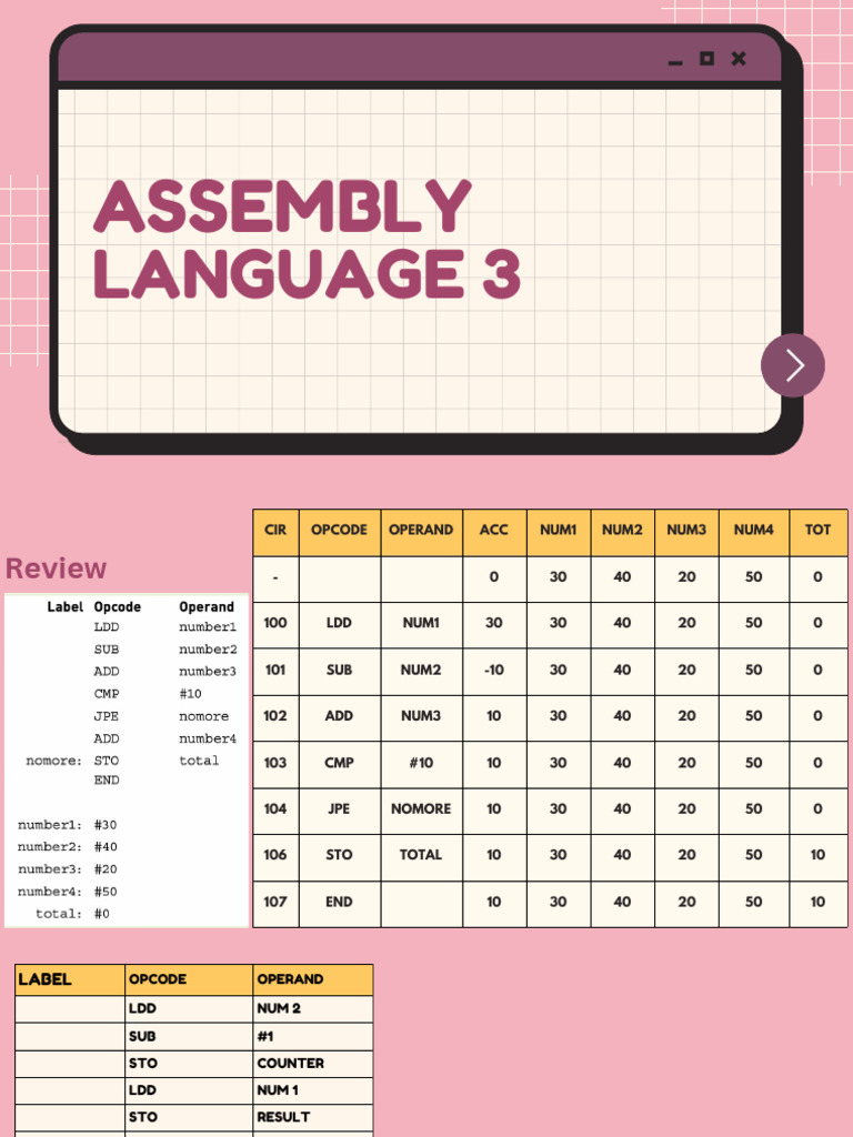 CS - Assembly Language 3 | PDF