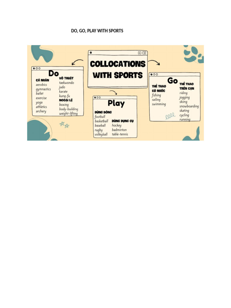 DO, GO, PLAY WITH SPORTS | PDF