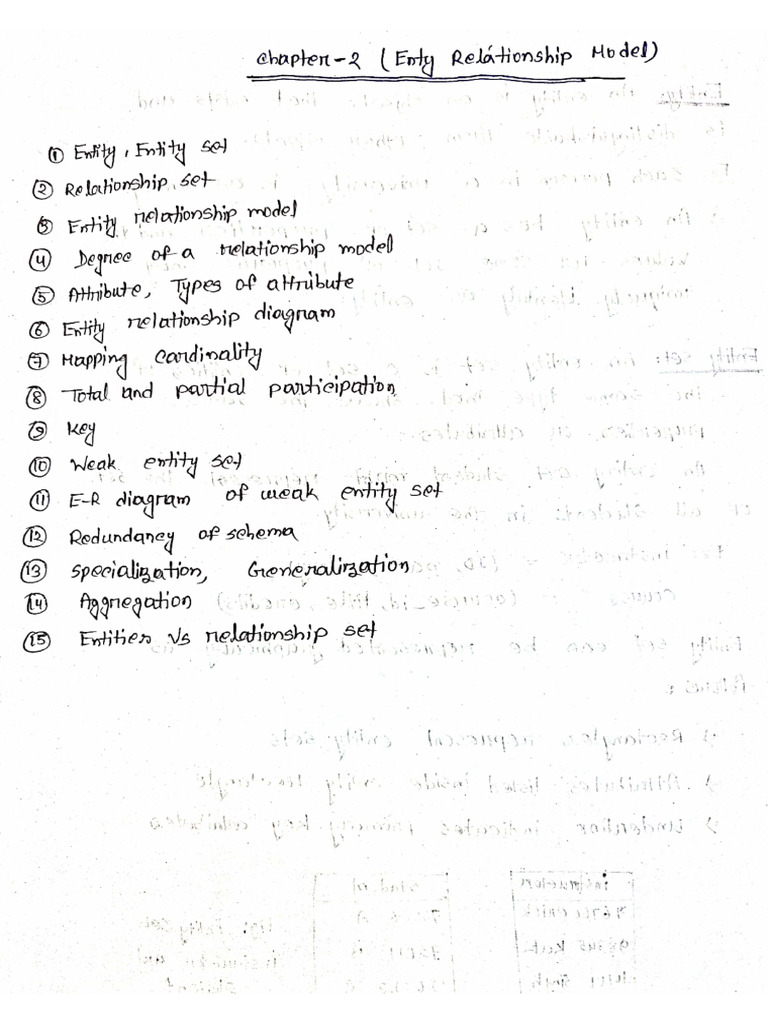 Chapter 2 (DBMS) | PDF