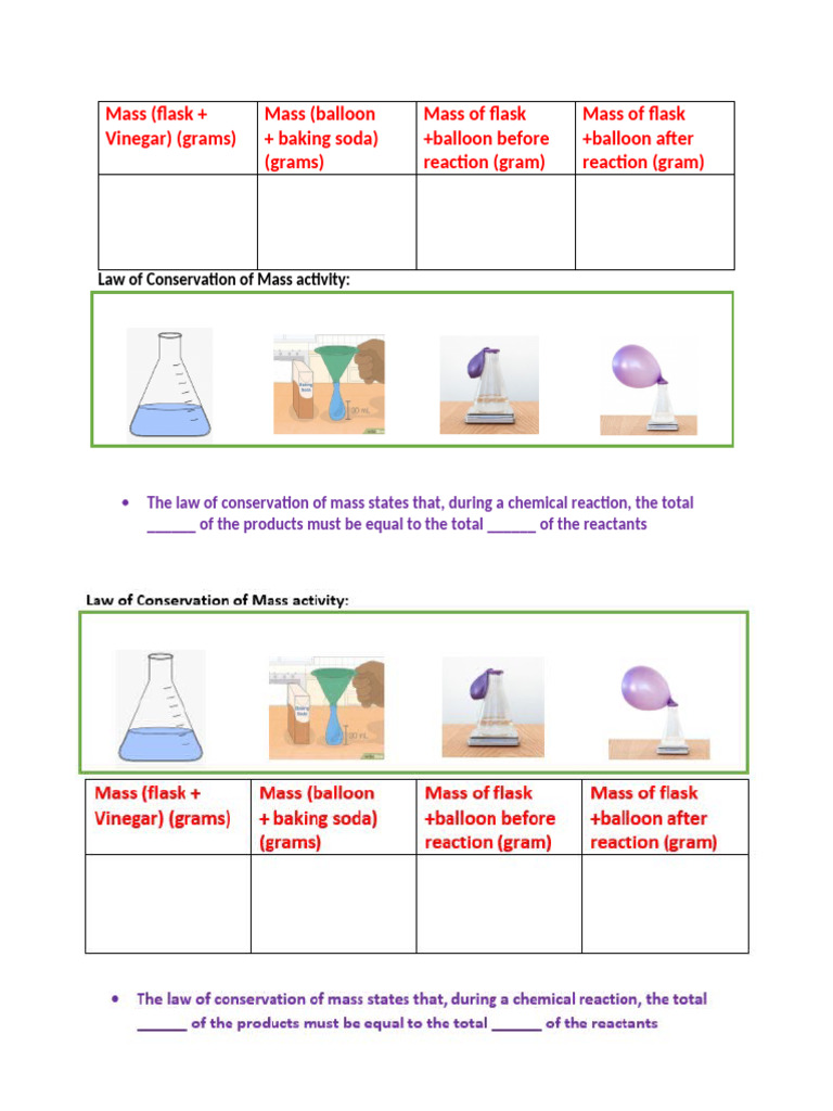 Conservation of Mass Experiment | PDF