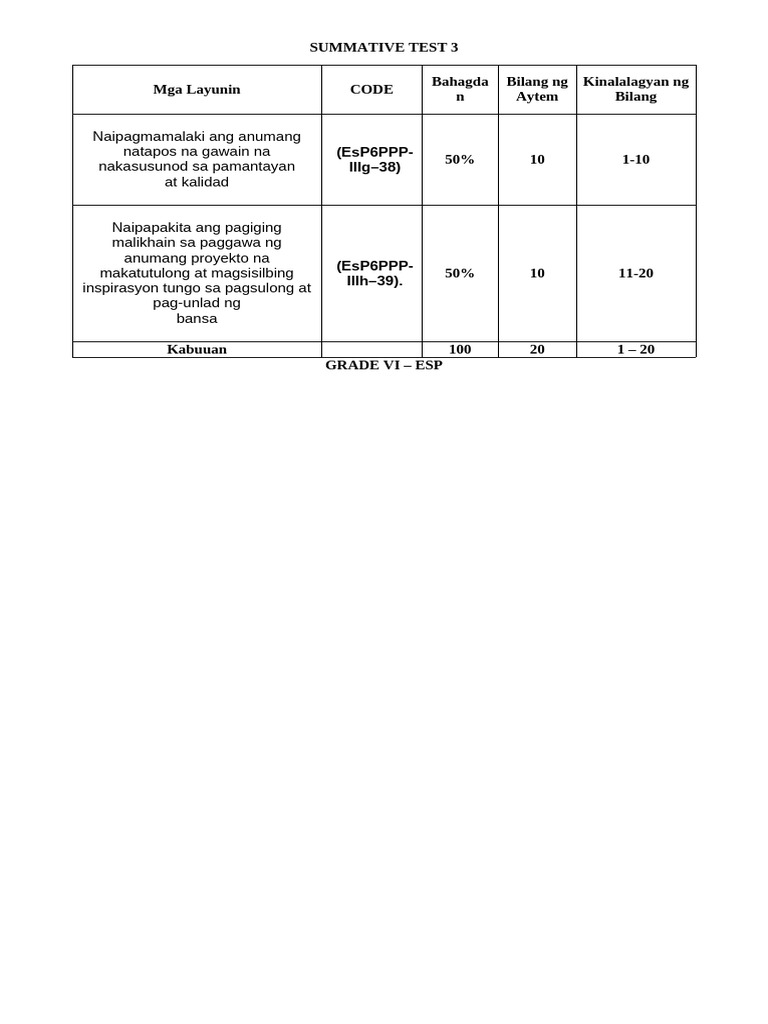 Q3 ST 3 GR.6 Esp With Tos | PDF