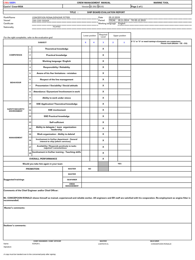 Shipboard Evaluation Report | PDF | Knowledge | Psychology