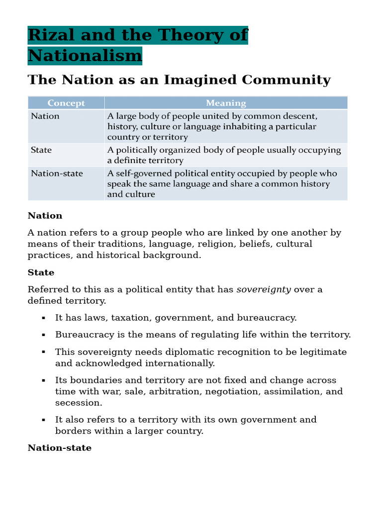 Rizal and the Theory of Nationalism UNIT 2 | PDF | Nation | Nationalism