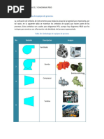 Simbología de Equipos de Proceso | PDF
