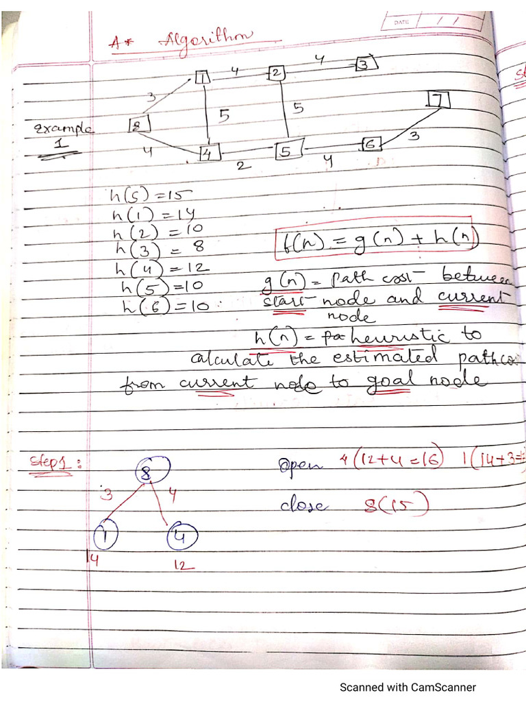 Module 2 - AIDS1 - A Star Algorithm | PDF