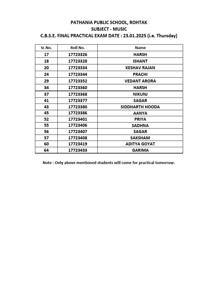 Music Practical Exam Roll List 2025 | PDF