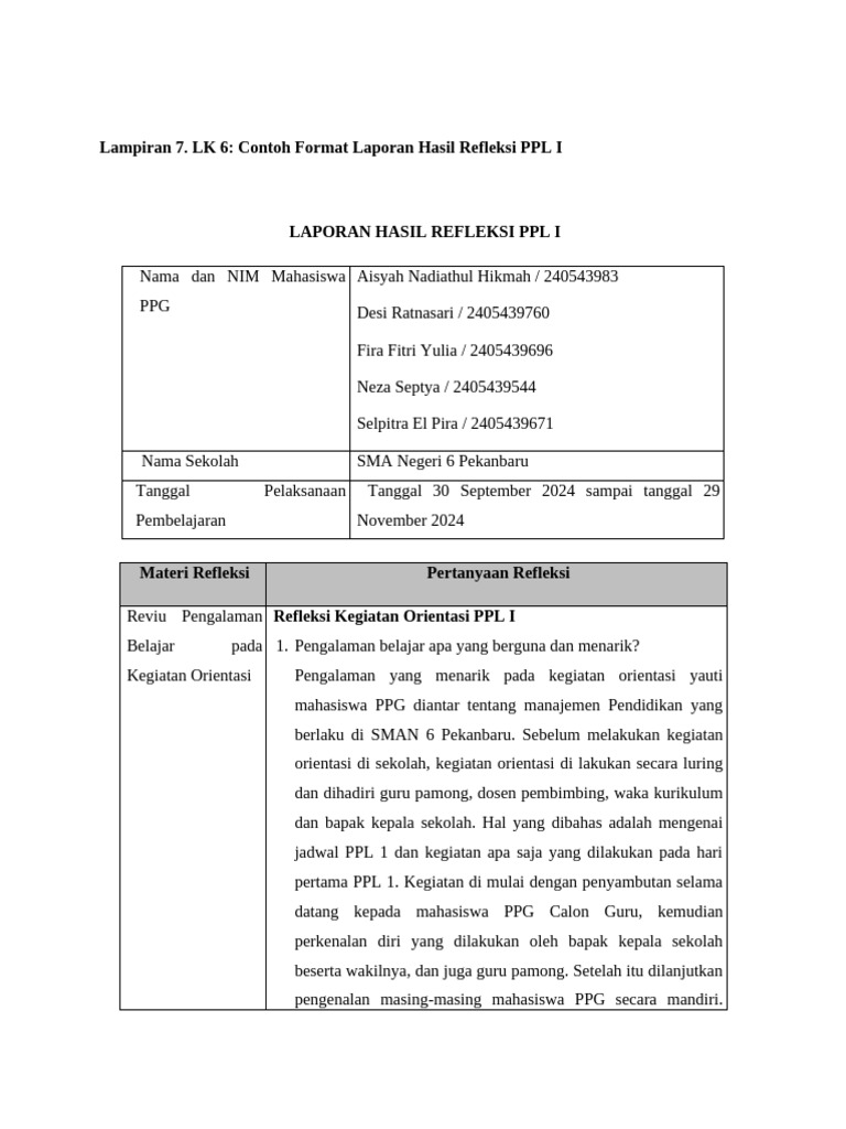 01.05.6-B5-3 Unggah LK 6 - Laporan Hasil Refleksi PPL 1 | PDF
