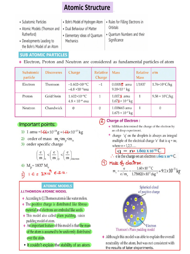 Atomic Structure Revision | PDF