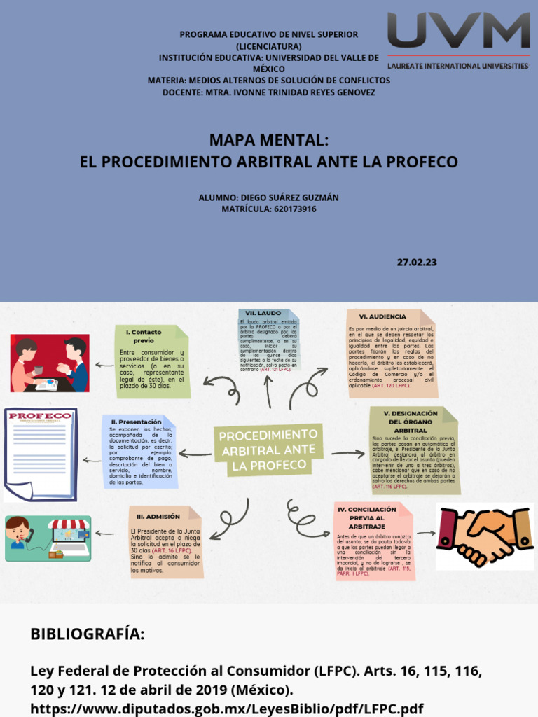 Procedimiento Arbitral Ante Profeco | PDF | Arbitraje | Justicia