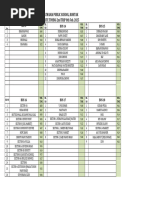 Surat Brts Route Timetable Map | PDF
