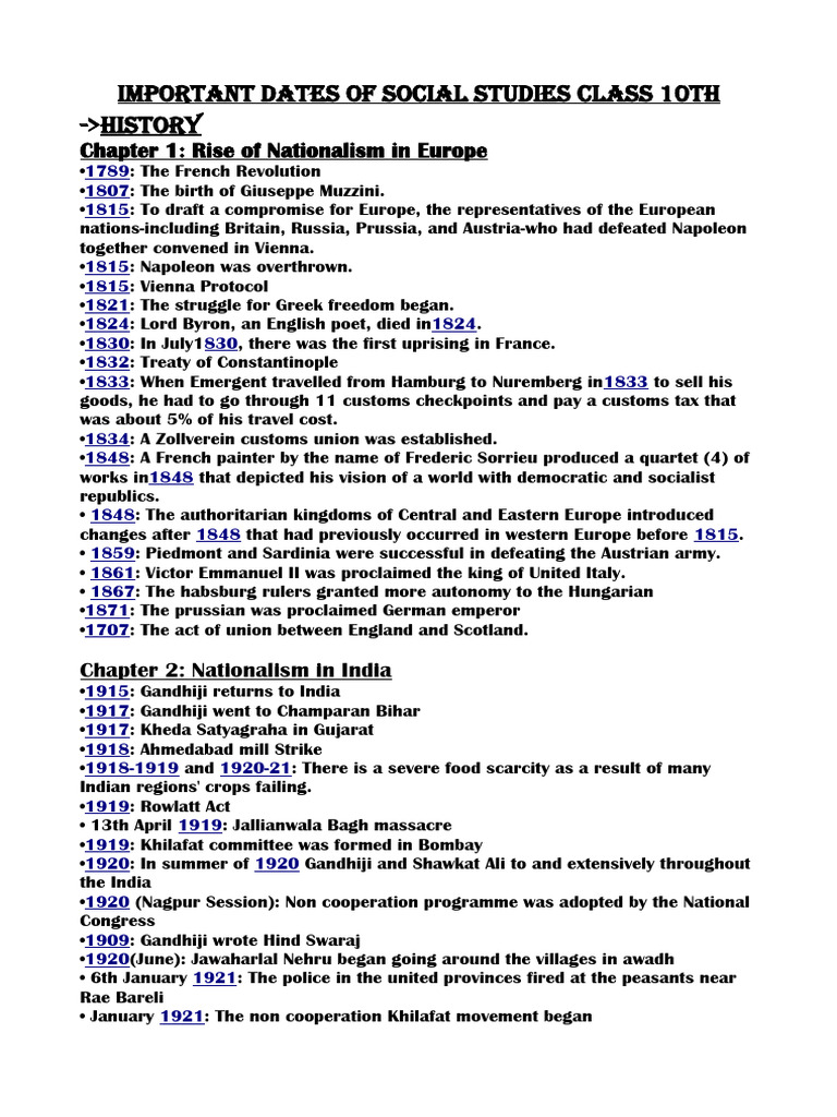 Some Imp Dates of SST Class X | PDF