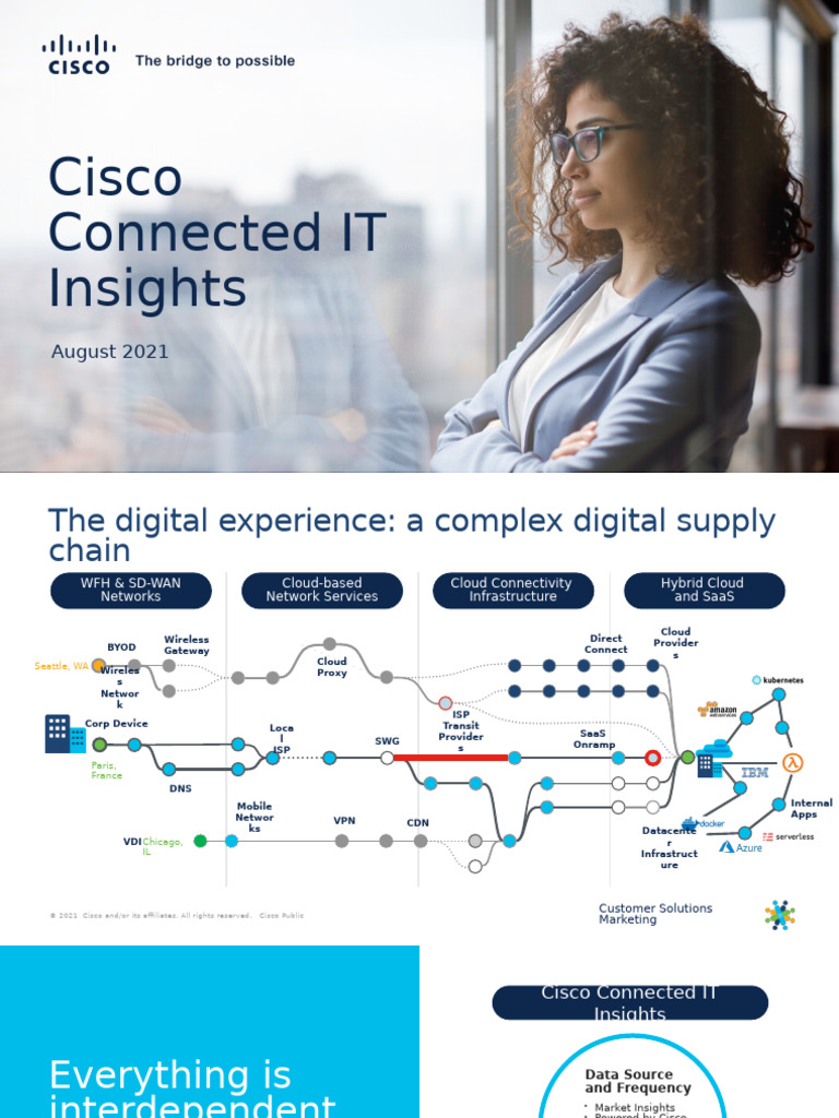 Connected It Insights Presentation | PDF | Cloud Computing | Computer ...