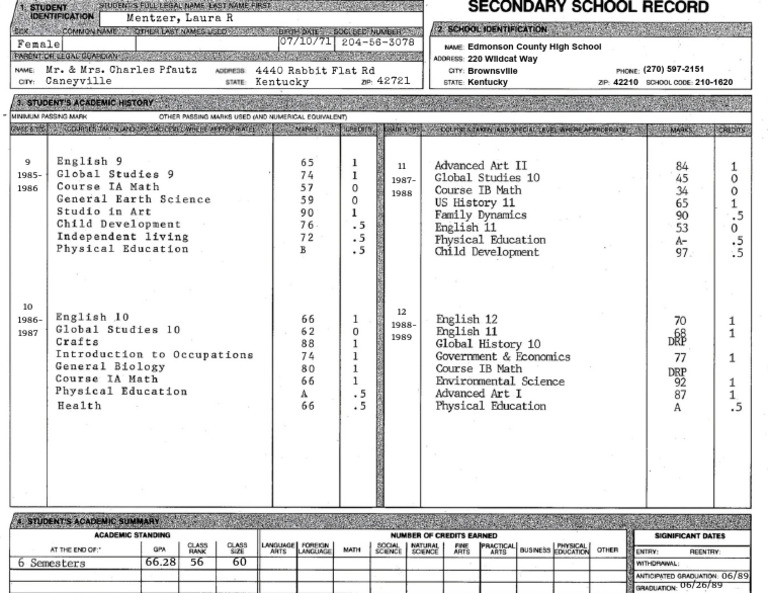 HS Transcript For Mentzer, Laura R PDF | PDF