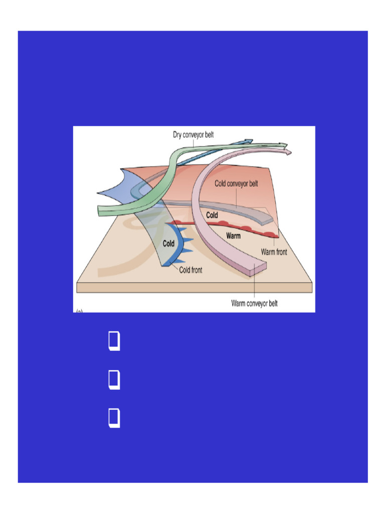 Mid-Latitude Cyclones Overview | PDF | Trough (Meteorology) | Cyclone