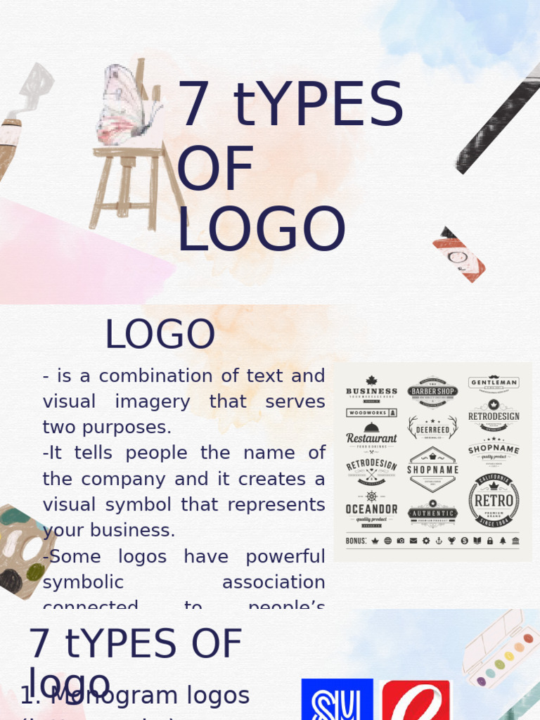 ARTS Q1 L4 - A-Types of Logo | PDF