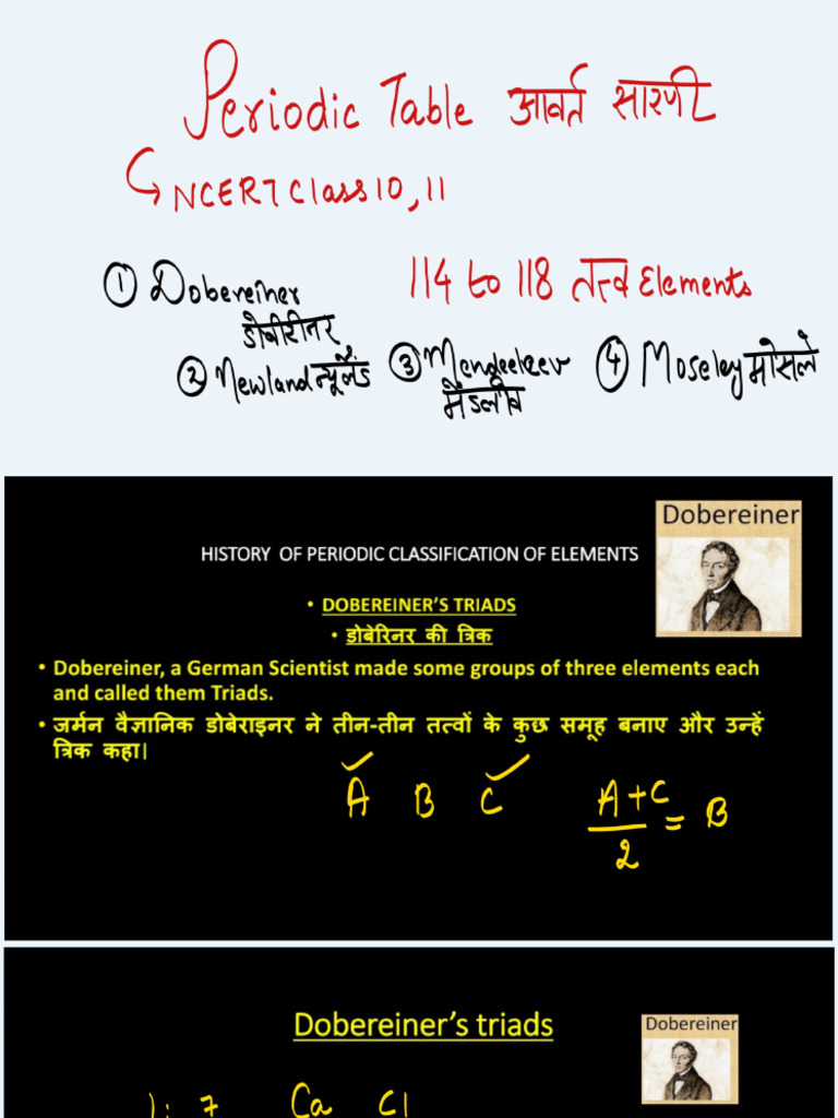 PERIODIC TABLE PART 1_46232046_2025_01_30_10_44 | PDF