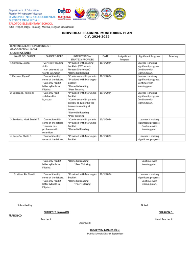 Individual Learning Monitoring Plan | PDF | Learning Methods | Cognition