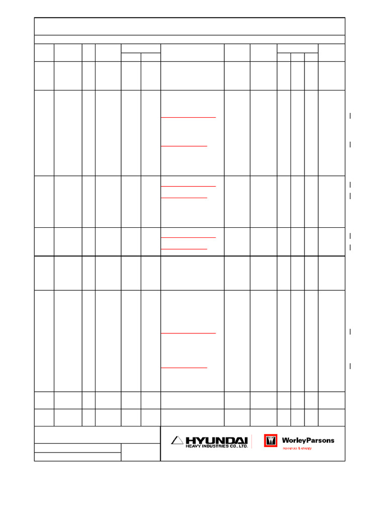 Piping Classes Summary for Gas Injection | PDF | Natural Gas ...