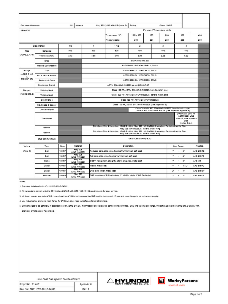 Piping Class: Umm Shaif Gas Injection Facilities Project | PDF | Pipe ...