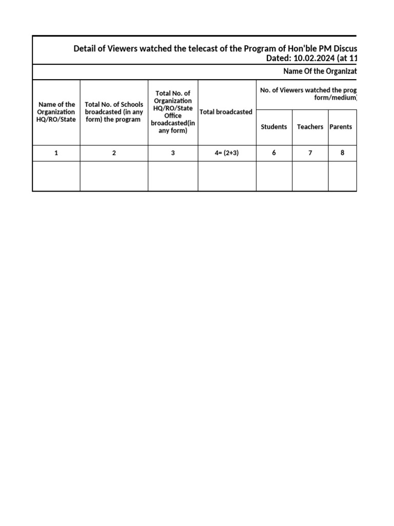 PPC 2025 - Format of Viewer Participation | PDF