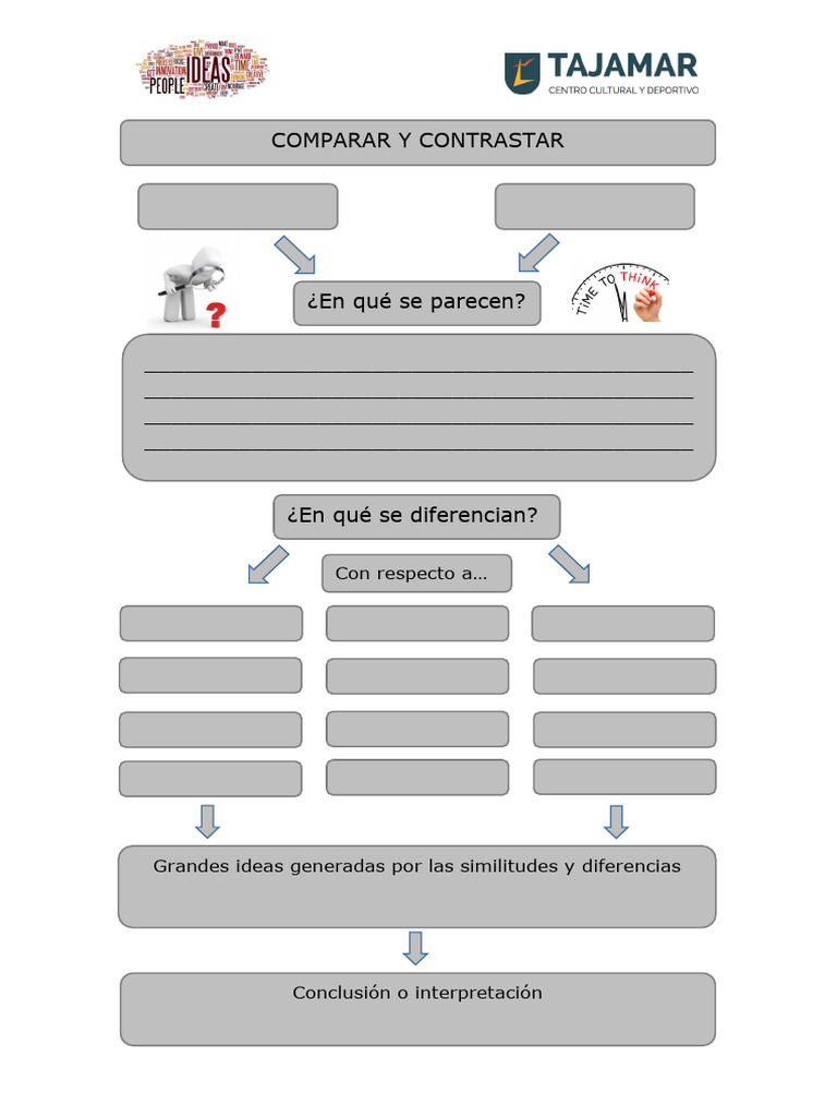 Comparar y Contrastar Tajamar (Hecho Por Ricardo Acín) | PDF