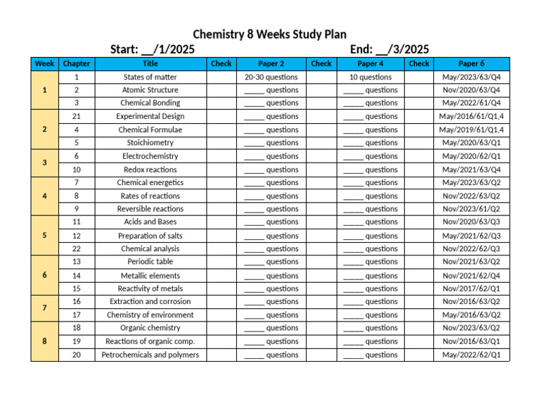 Chemistry 8 Weeks Study Plan 0620 | PDF | Chemistry | Chemical Reactions