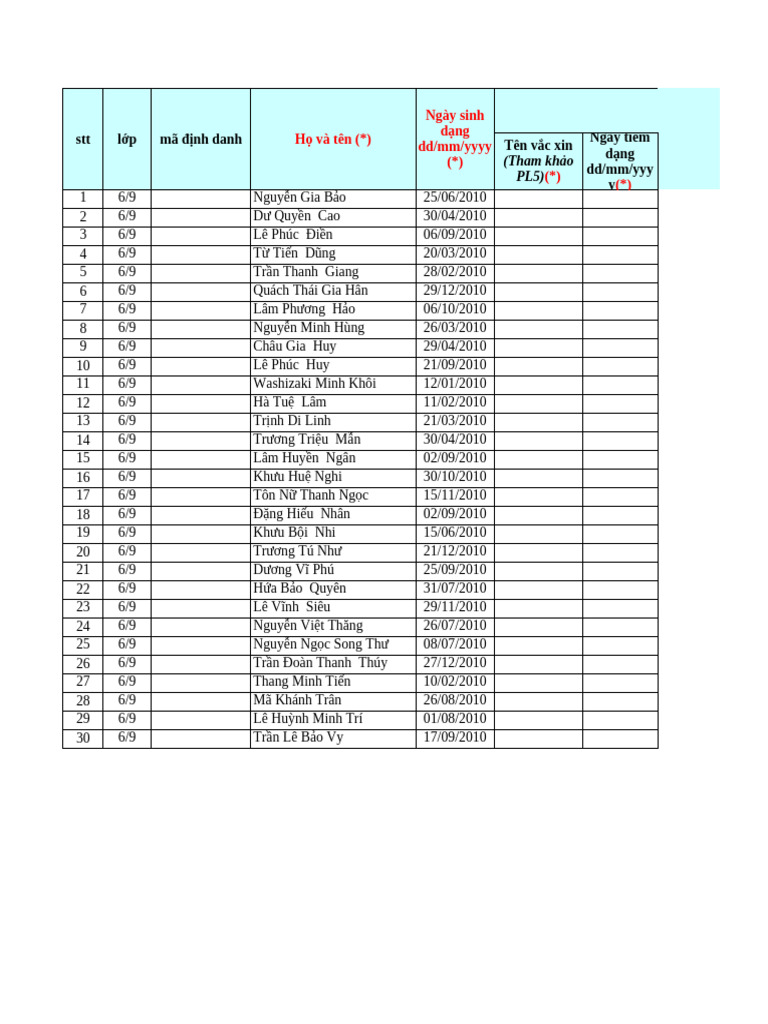 stt lớp mã định danh Mũi 1 Tên vắc xin Ngày tiêm dạng dd/mm/yyy y | PDF