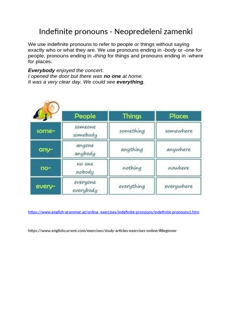 Indefinite Pronouns | PDF