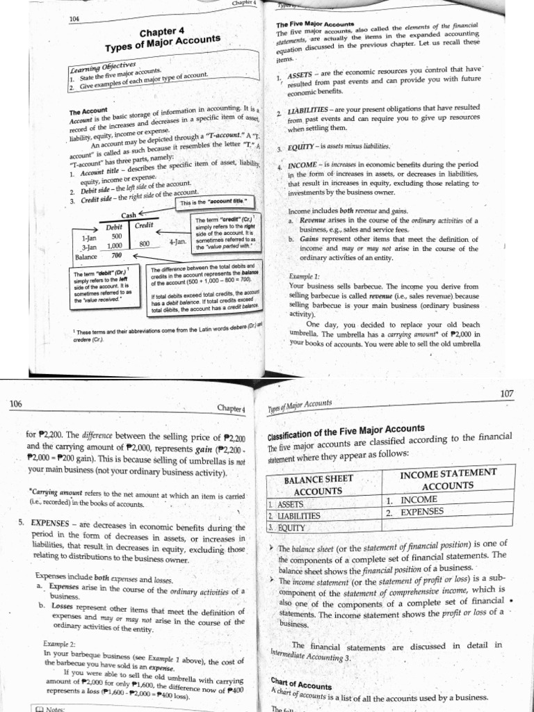 Chapter 4 - Acctg | PDF