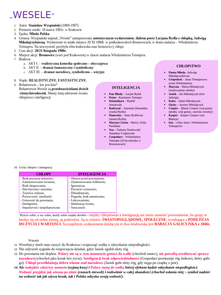 Wesele Notatka | PDF