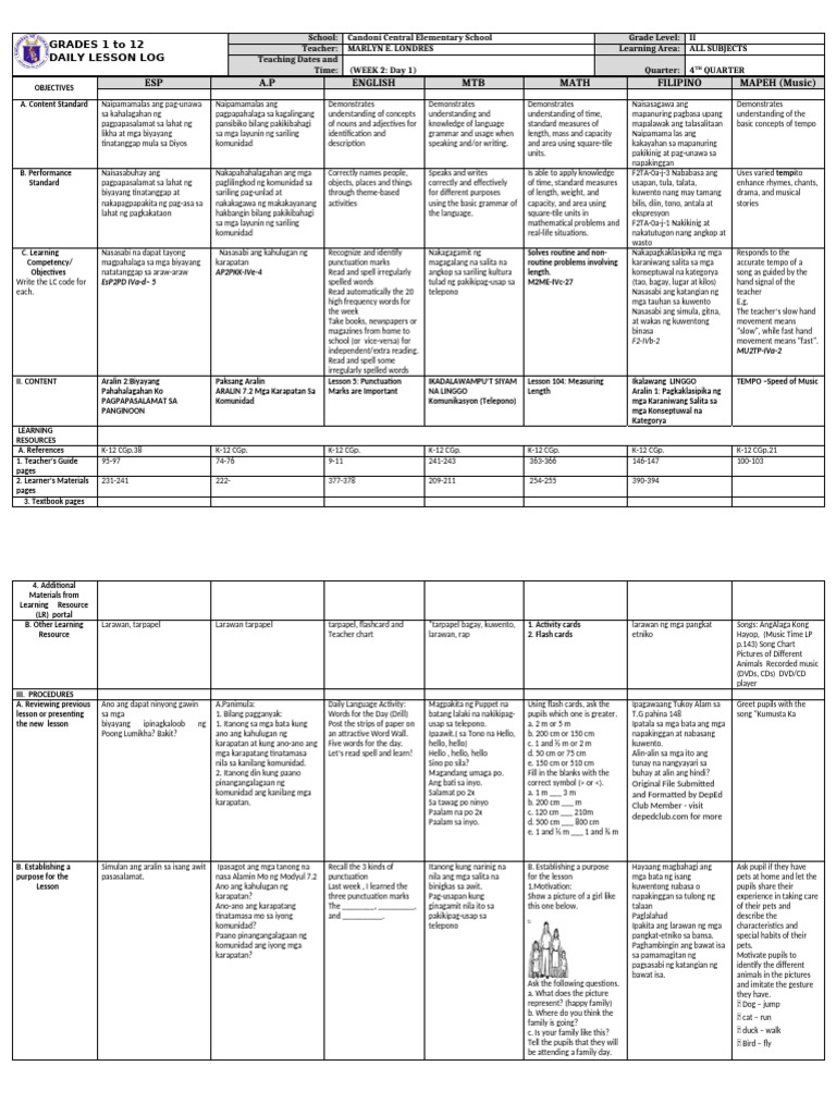 DLL_ALL SUBJECTS 2_Q4_W2_D1 (1) | PDF