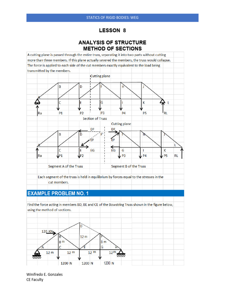 METHOD OF SECTIONS | PDF