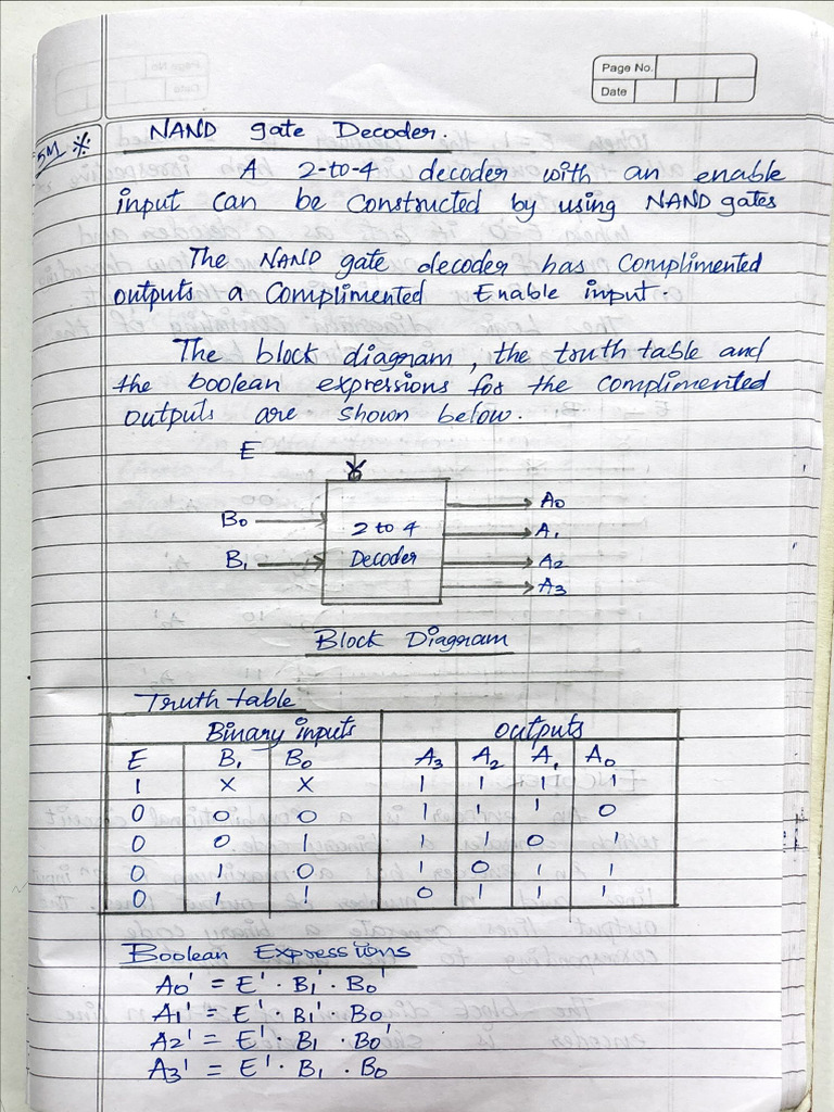 CA Unit 2 complete | PDF