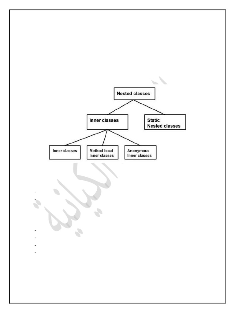 Nested Class and Inner Class | PDF | Class (Computer Programming) | Method (Computer Programming)