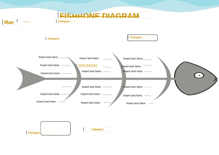 Fishbone-Diagram-Template-01-TemplateLab.com_ | PDF