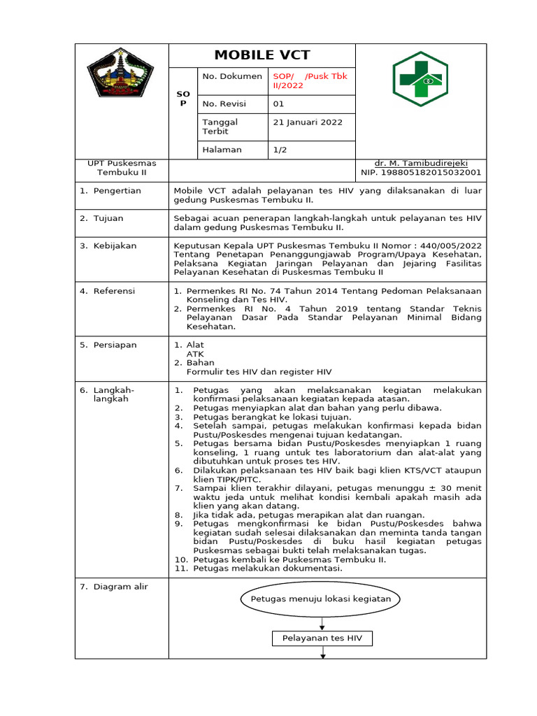 Sop Mobile VCT | PDF